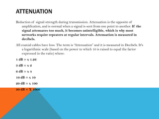 A Level Physics - Telecommunications | PPTX