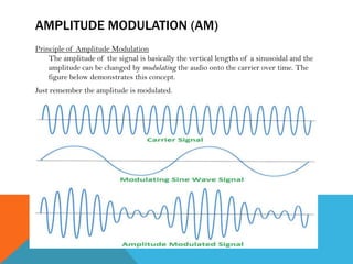 A Level Physics - Telecommunications | PPTX