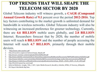 Comparison of Global & Indian Telecom | PPTX