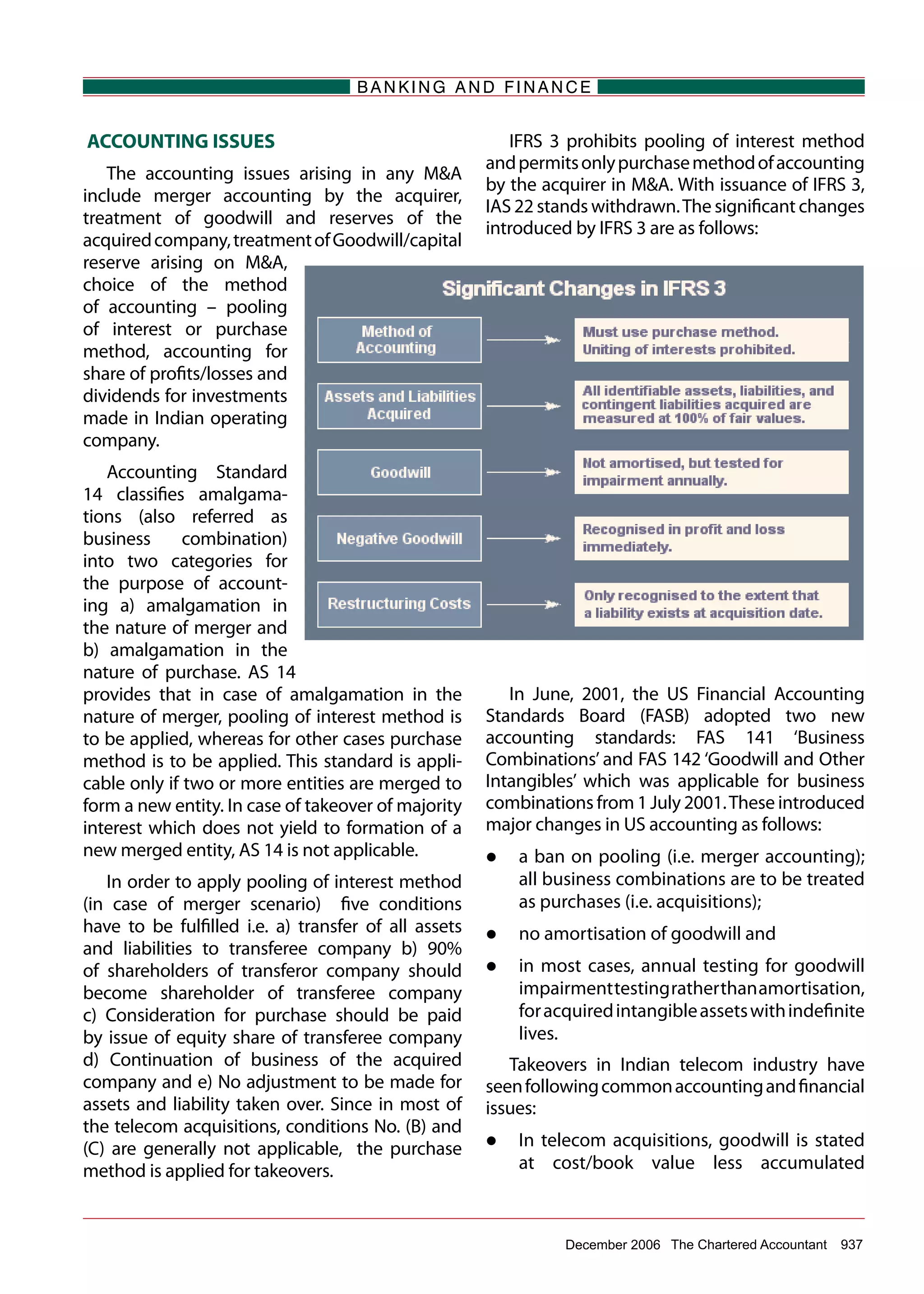 Telecom mergers & acquisitions | PDF