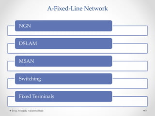 Telecommunication | PPT