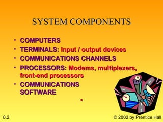 Telecommunication | PPT
