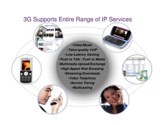 Telecommunication @ Strategic Intelligence Studies | PDF