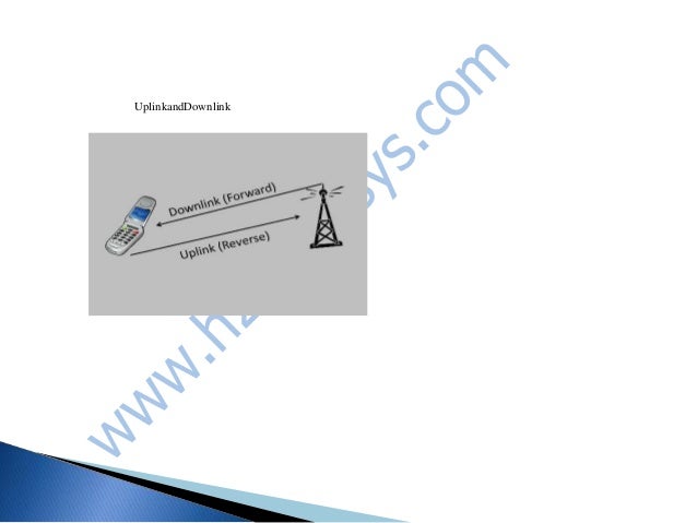 Mobile Apps Testing Tele communication Doc