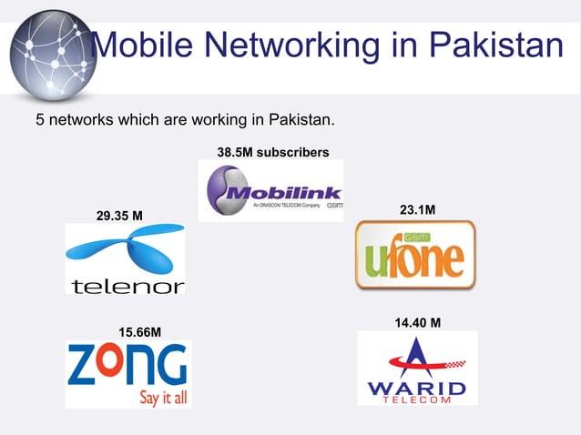 Telecommunication in Pakistan | PPT