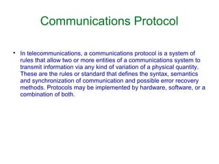 Telecommunication | PPT