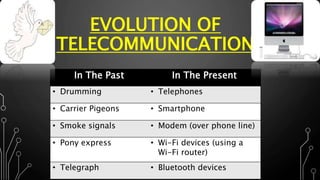 Tele communication | PPTX