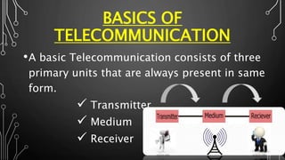 Tele communication | PPTX