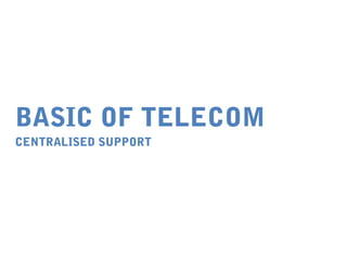 Telecommunication | PPT