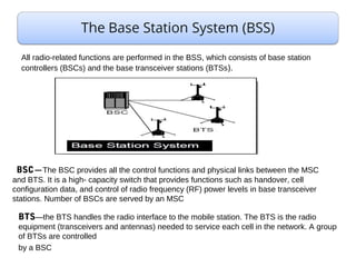 Telecommunication | PPT