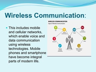 TELECOMMUNICATION | PPTX