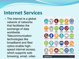 TELECOMMUNICATION | PPTX