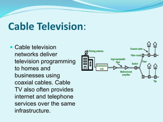 TELECOMMUNICATION | PPT