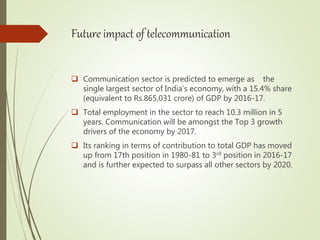 Telecommunication (1) | PPTX