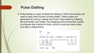 Telecommunication (211-50-063).pptx