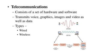 TELECOMMUNICATION AND NETWORK topologies | PPT