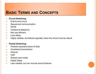 Telecommunication basics | PPTX