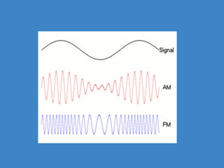Telecommunication basics dc9723 | PDF