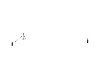 Telecommunication basics dc9723 | PDF