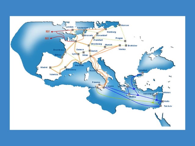 Telecommunication basics dc9723 | PPT