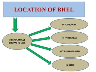Telecommunication (bhel) | PPT