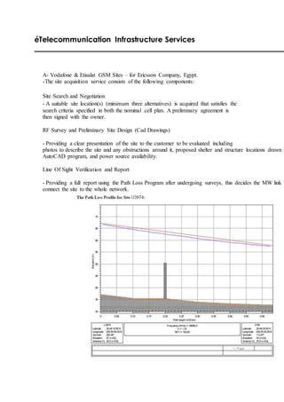 Telecommunication infrastructure services | DOCX