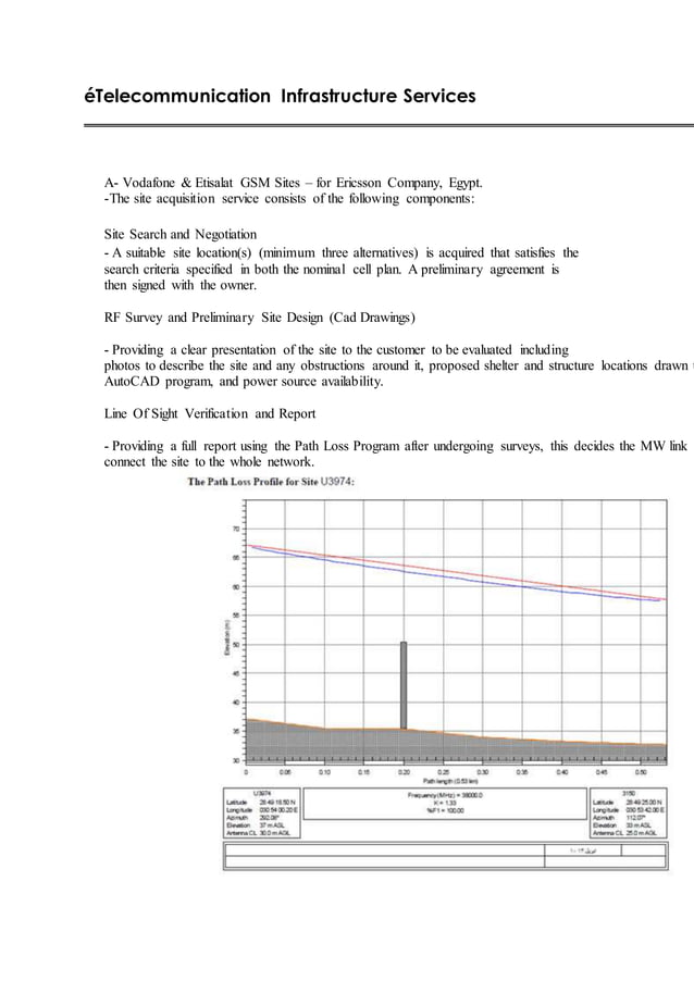 Telecommunication infrastructure services | DOCX