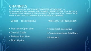 telecommunication MIS.pptx