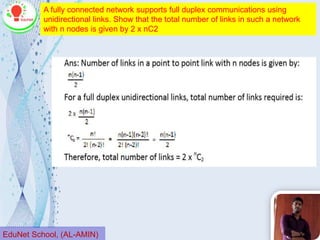What is the significance of side tone in a telephone conversation | PPT
