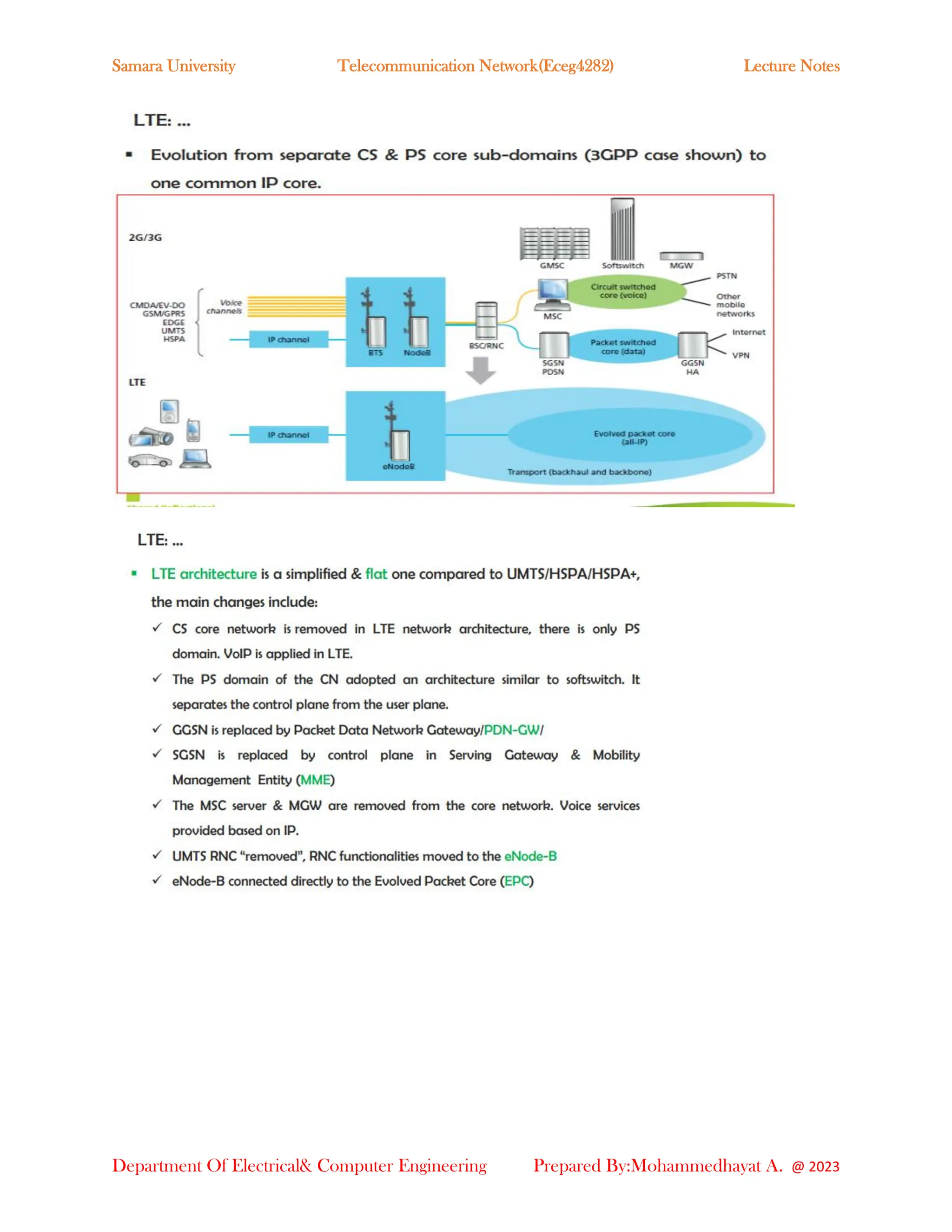 Telecommunication network lecture notes.pdf