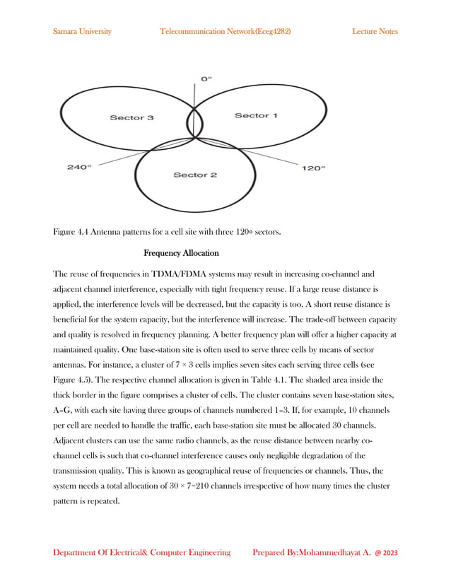 Telecommunication Network Lecture Notespdf