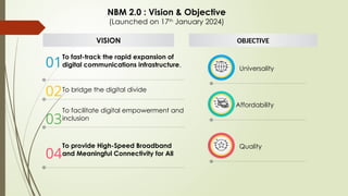 Telecommunication Right of Way Rules 2024.pptx