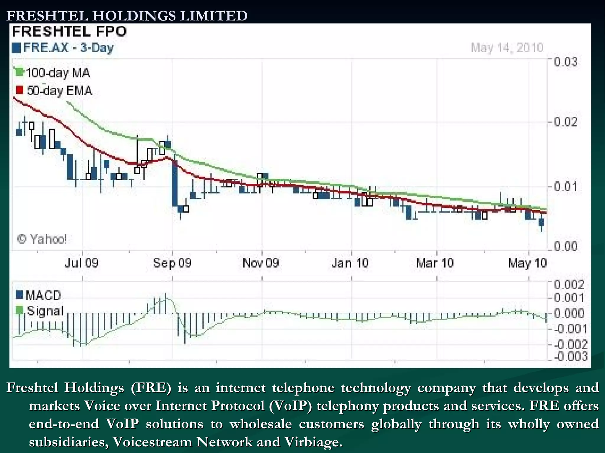 Telecommunications - Australian Shares Scan | PPT