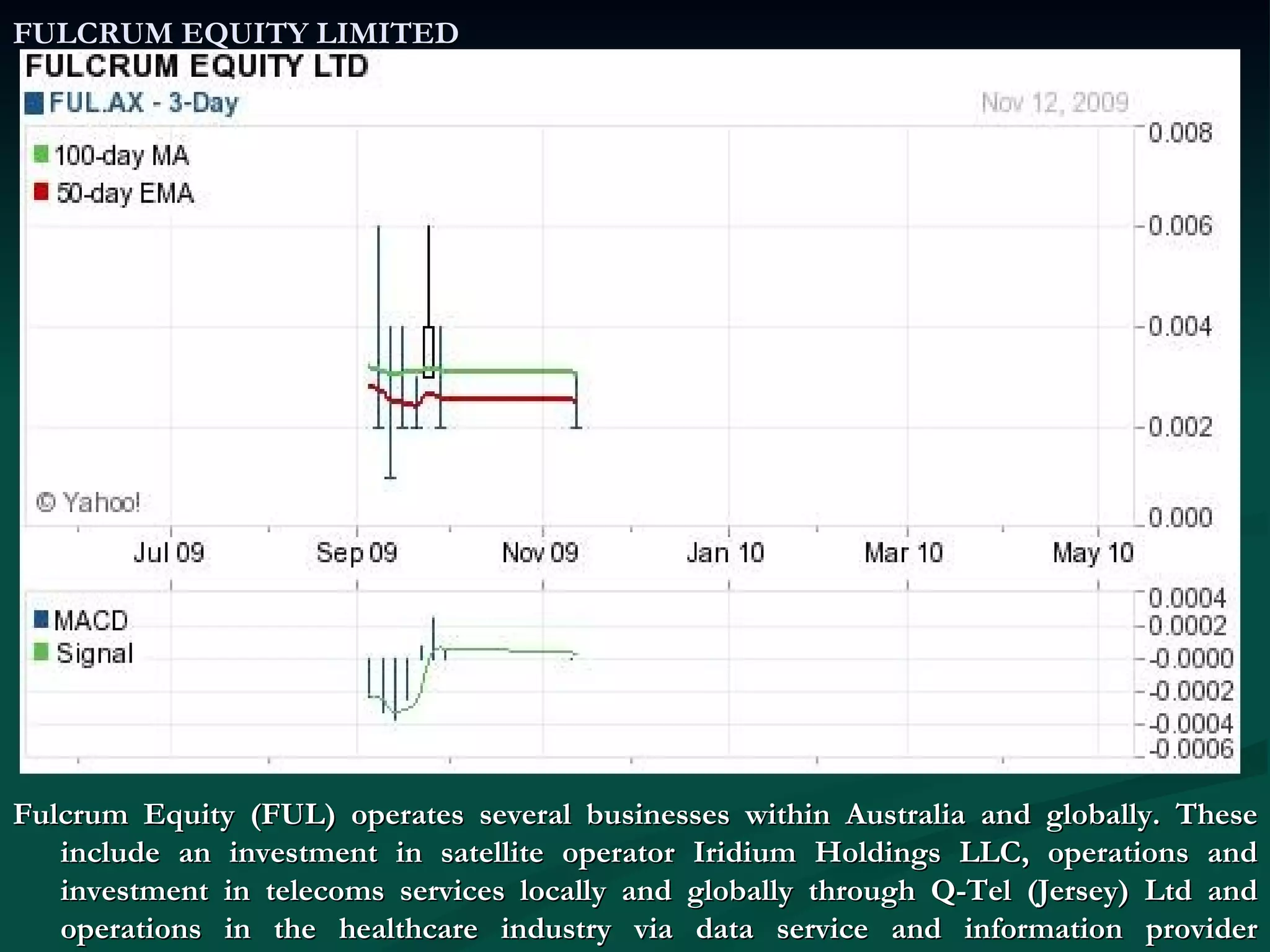 Telecommunications - Australian Shares Scan | PPT