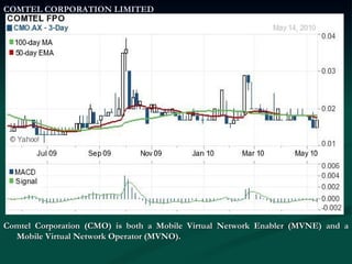 Telecommunications - Australian Shares Scan | PPT