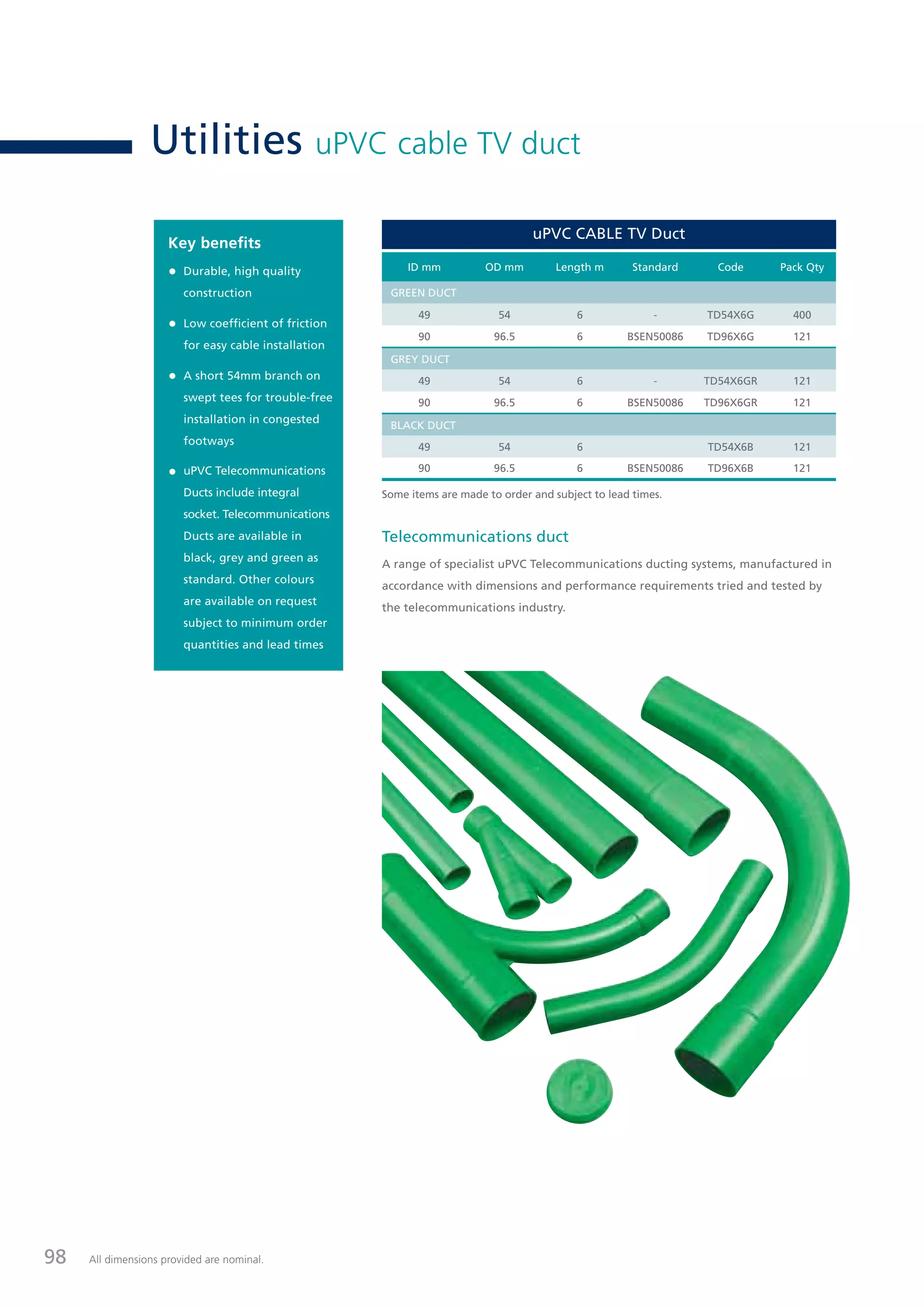 Polypipe Cable Ducting - uPVC Cable TV Duct - Telecommunications | PDF
