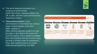 Telecommunications.pptx | Computer Networking | Computing