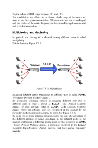 Telecommunications basics | PDF