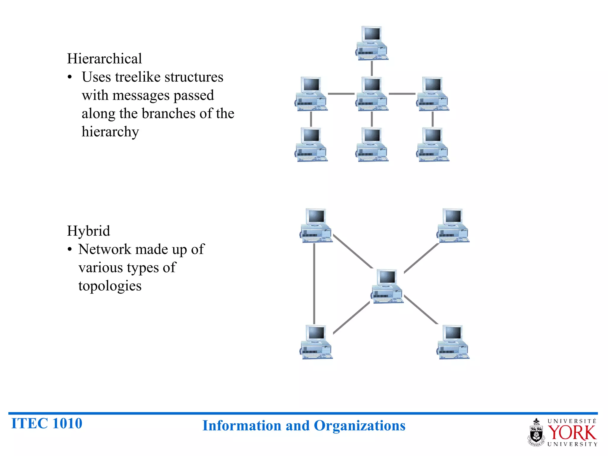 Telecommunications and networks | PPTX