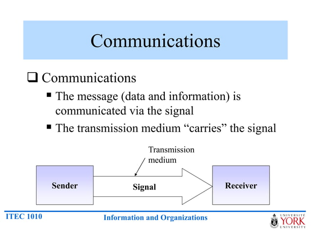 Telecommunications and networks | PPTX