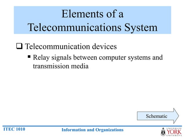 Telecommunications and networks | PPTX
