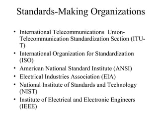 Telecommunications architectures and standards | PPT