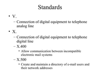 Telecommunications architectures and standards | PPT