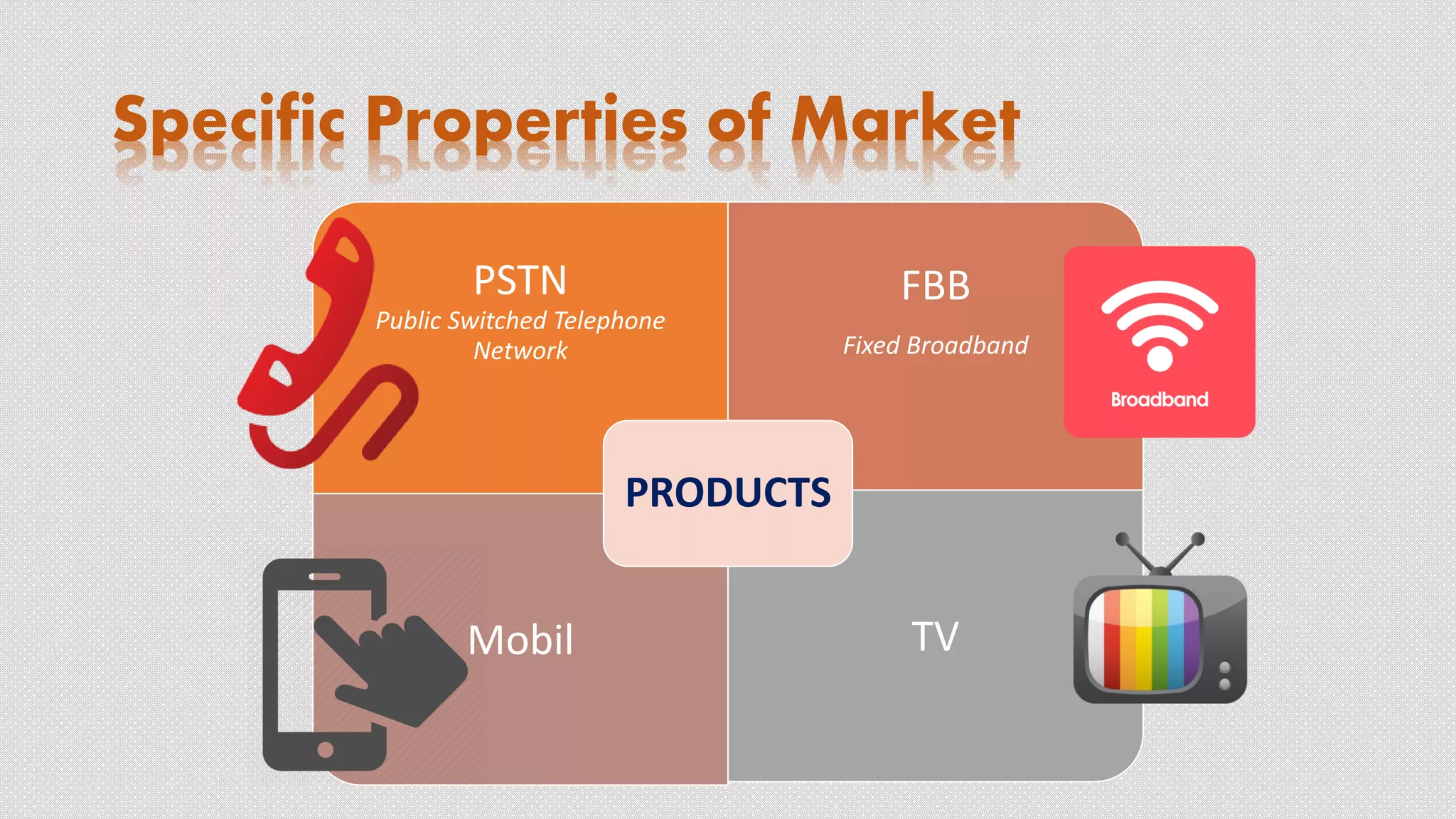 Telecommunications Consumers: A Behavioral Economic Analysis | PPT