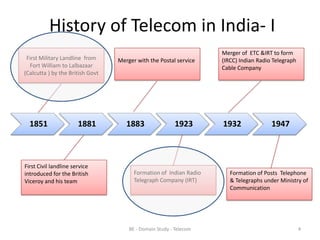 Telecom Sector in India | PPTX