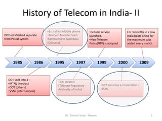 Telecom Sector in India | PPTX