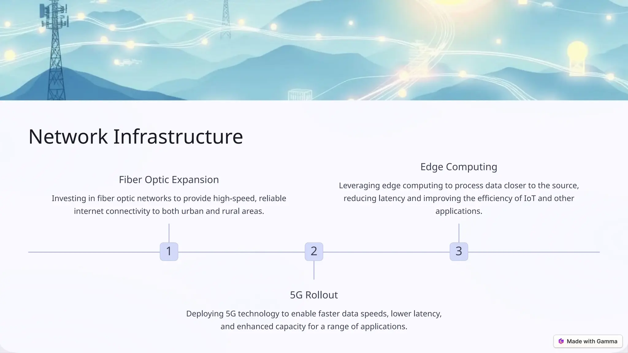 Telecommunications Service Providers.pptx