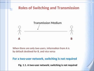 Telecommunication Switching and Network Systems.ppt