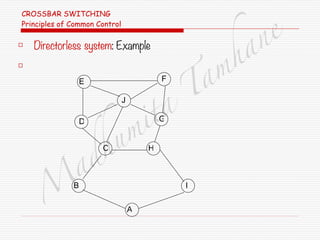 Telecommunication switching system | PDF