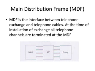 Telecommunication system | PPTX